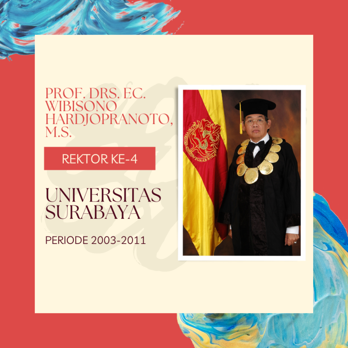 Rektor Ke-4 Universitas Surabaya Prof. Drs.ec. Wibisono Hardjopranoto ...